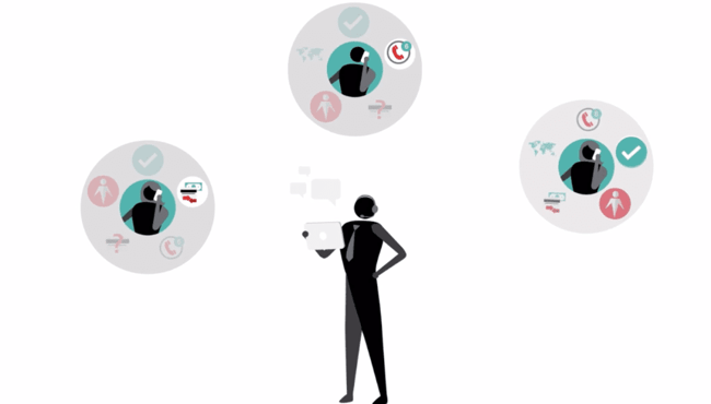 ANIMATION: THE ANSWER FOR INTERNAL COMMUNICATIONS