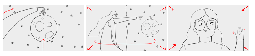 A GUIDE TO ANIMATION JARGON - Nucco