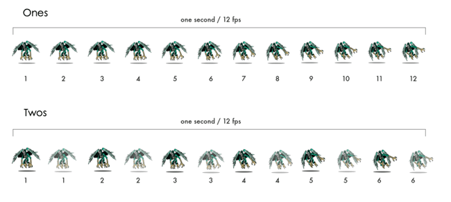 A GUIDE TO ANIMATION JARGON - Nucco