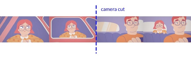 A GUIDE TO ANIMATION JARGON - Nucco